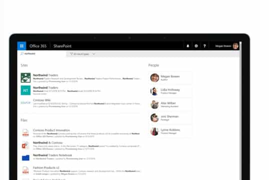 How to boost productivity through a SharePoint Intranet